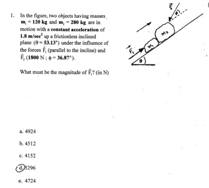 Solved 1. In the figure, two objects having masses. m1=120kg | Chegg.com