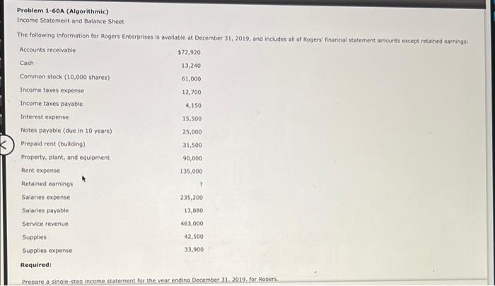 Solved Problem 1-60A (Algorithmic) Income Statement and | Chegg.com