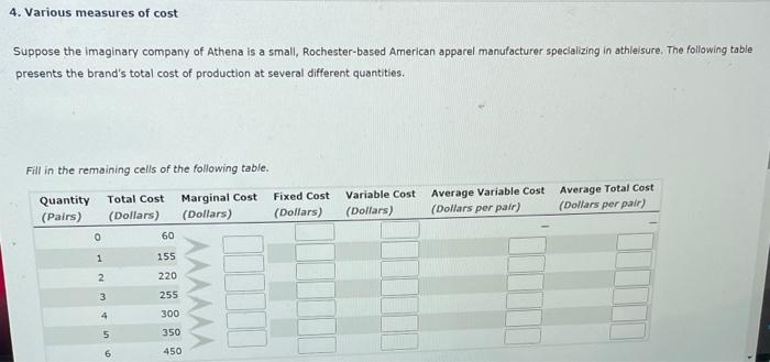 Solved Suppose the imaginary company of Athena is a small, | Chegg.com