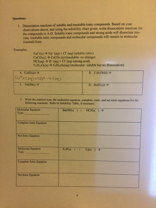 Solved Questions: 1. Dissociation reactions of soluble and | Chegg.com