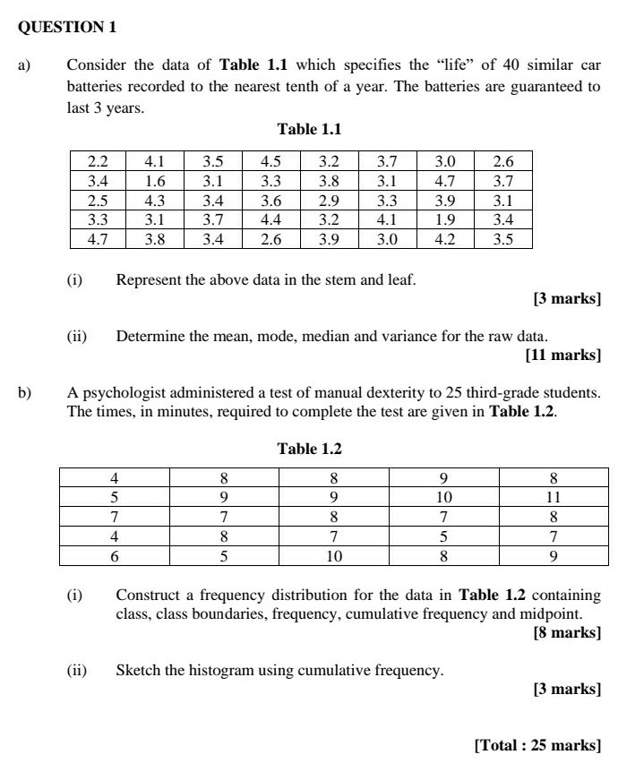Solved QUESTION 1 a) Consider the data of Table 1.1 which | Chegg.com