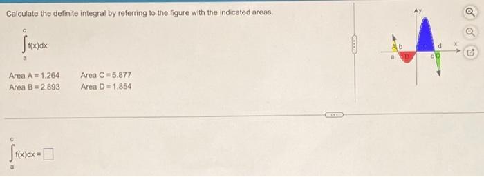 Solved Calculate the definite integral by referring to the | Chegg.com