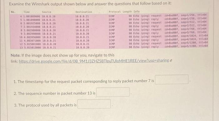 Solved Examine the Wireshark output shown below and answer | Chegg.com