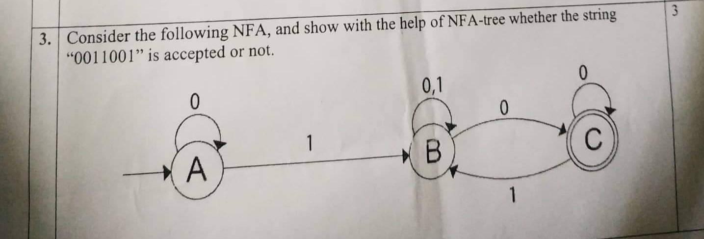 Solved Consider the following NFA, and show with the help of | Chegg.com