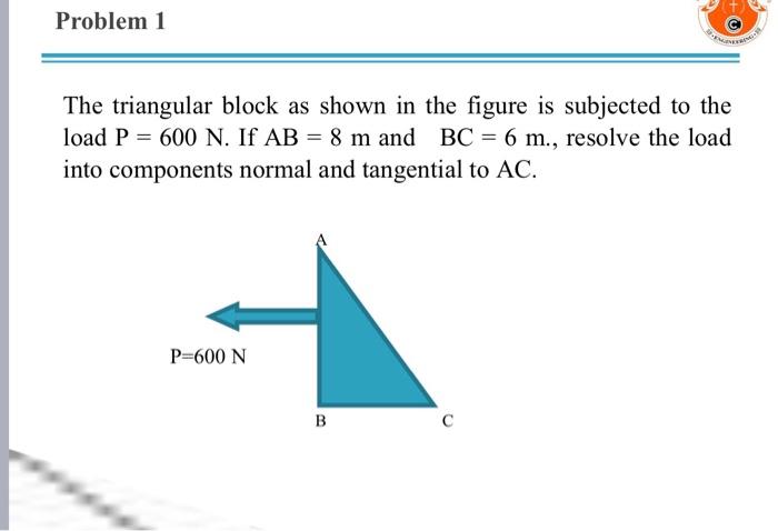 Solved Problem 1 © The triangular block as shown in the | Chegg.com
