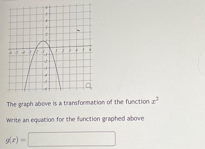 Solved -6 -5 -4 -3 2 g(x) 4 = H -2 4 The graph above is a | Chegg.com