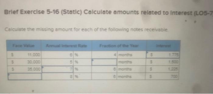 Solved Brief Exerclse 5-16 (Static) Calculate amounts | Chegg.com