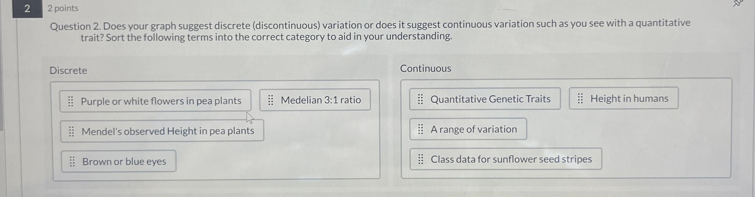 Solved 22 ﻿pointsQuestion 2. ﻿Does your graph suggest | Chegg.com