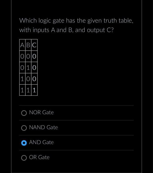 Solved Which logic gate has the given truth table, with | Chegg.com