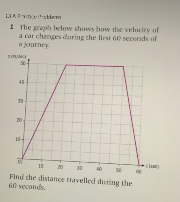 Solved 13 A Practice Problems 1 The graph below shows how | Chegg.com