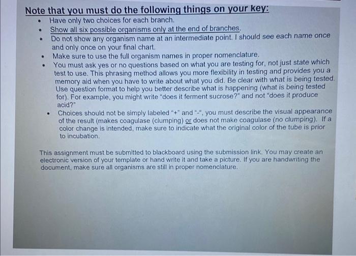 Solved DICHOTOMOUS KEY FLOWCHART; During the unknown | Chegg.com