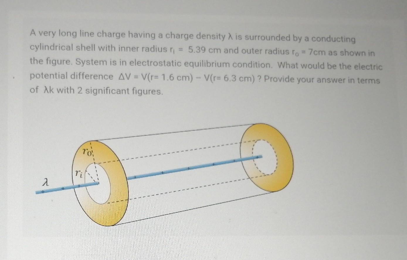 Solved A very long line charge having a charge density λ is | Chegg.com