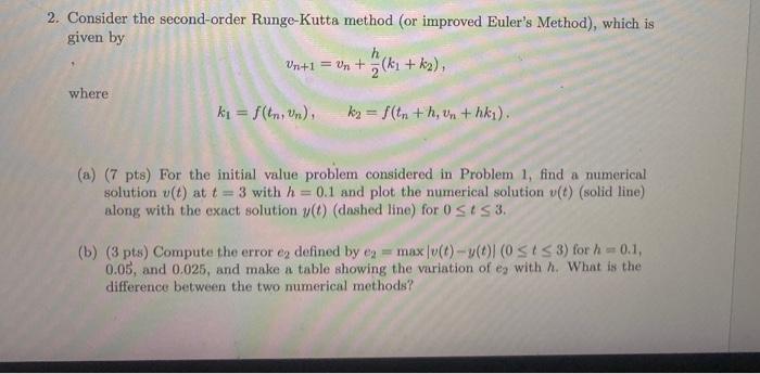 Solved Consider the second-order Runge-Kutta method (or | Chegg.com