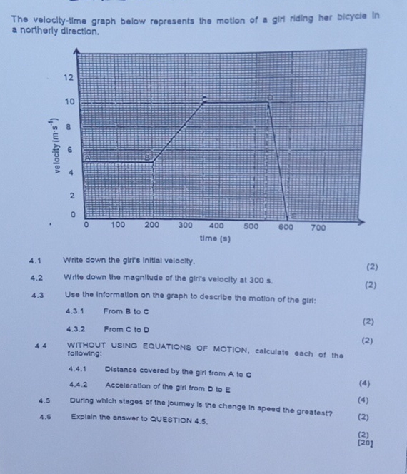 Solved The velocity-tlme graph below represents the motion | Chegg.com