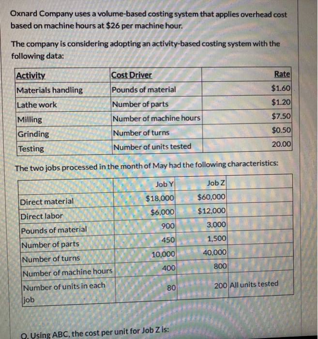 Solved Oxnard Company uses a volume-based costing system | Chegg.com