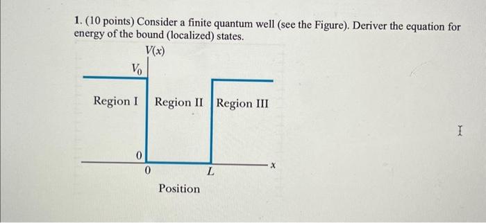 Solved 1. ( 10 points) Consider a finite quantum well (see | Chegg.com