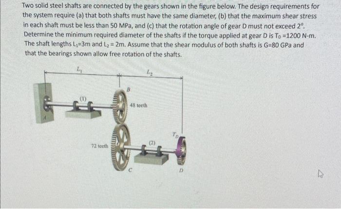 Solved Two solid steel shafts are connected by the gears | Chegg.com