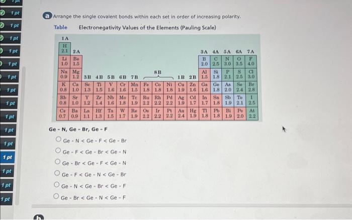 Solved arrange the single covalent bonds within each set in | Chegg.com