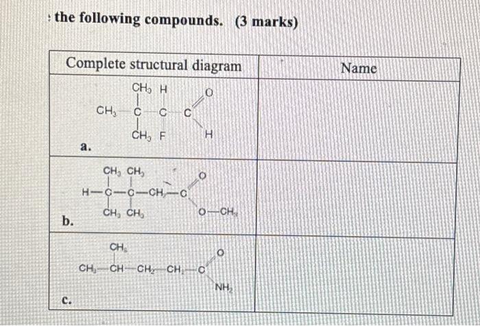 Solved the following compounds. ( 3 marks) | Chegg.com