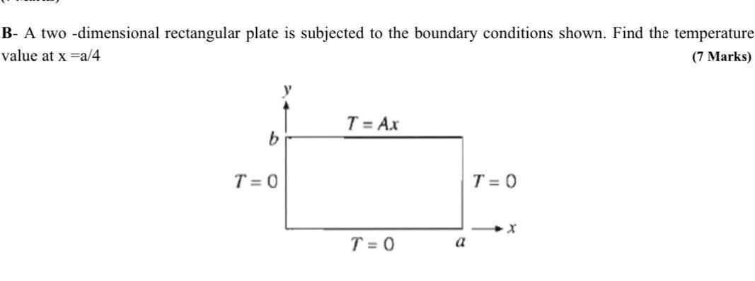 Solved B- A two-dimensional rectangular plate is subjected | Chegg.com