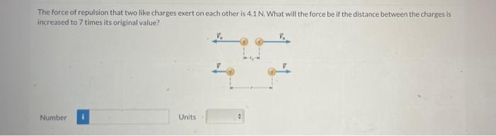 Solved The force of repulsion that two like charges exert on | Chegg.com