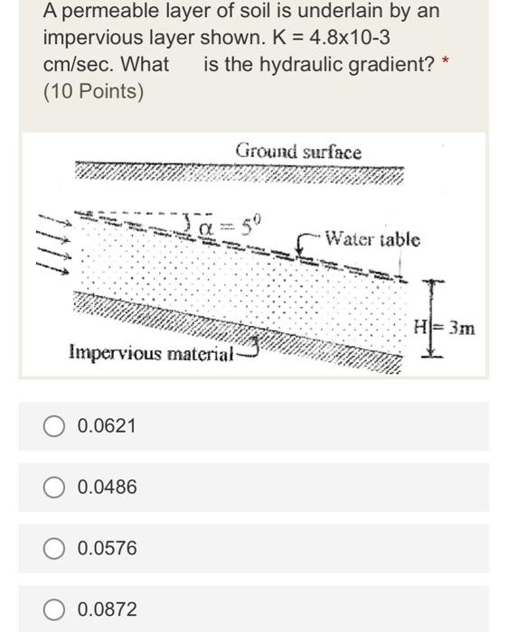 Solved A permeable layer of soil is underlain by an | Chegg.com