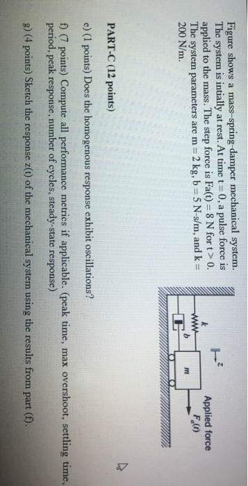 Solved Figure shows a mass-spring-damper mechanical system. | Chegg.com