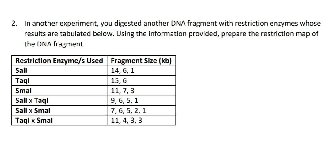 Solved 2. In another experiment, you digested another DNA | Chegg.com