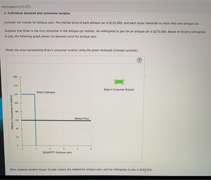 Solved Homework (Ch 07) 2. Individual demand and consumer | Chegg.com