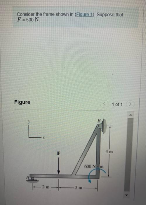 Solved Consider the frame shown in (Figure 1). Suppose that | Chegg.com