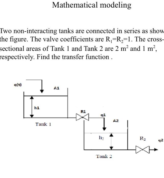 Solved Mathematical modeling Two non-interacting tanks are | Chegg.com