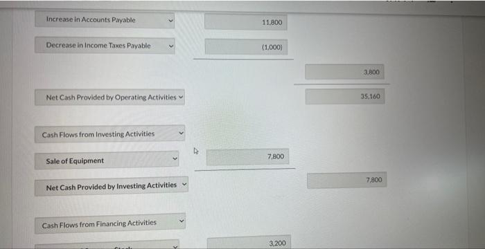 Compute free cash flow. (Show amounts that decrease | Chegg.com