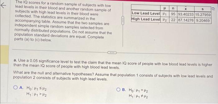 Solved The IQ scores for a random sample of subjects with | Chegg.com