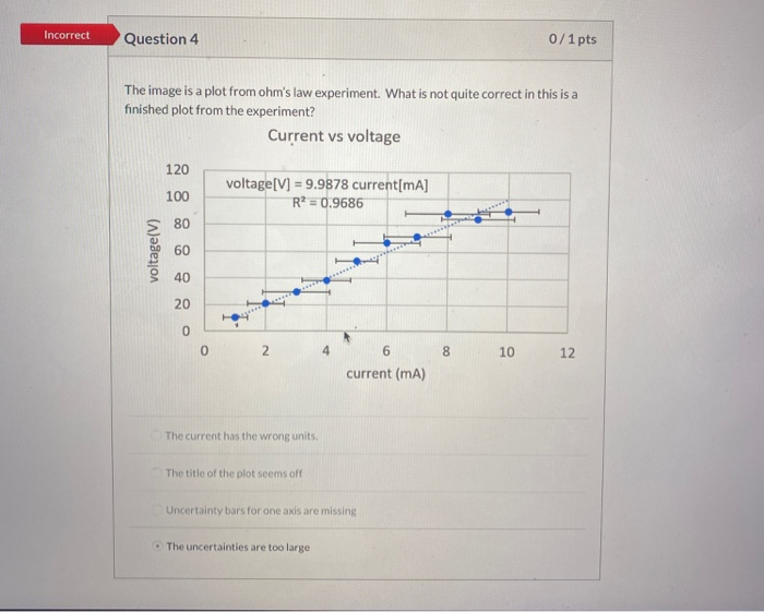 Solved Incorrect Question 7 0/1 pts Suppose your group | Chegg.com Solved Incorrect Question 7 0/1 pts Suppose your group | Chegg.com