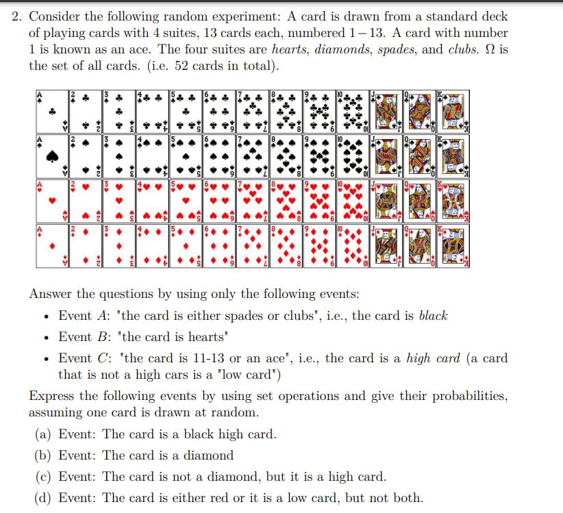 Solved Consider the following random experiment: A card is | Chegg.com