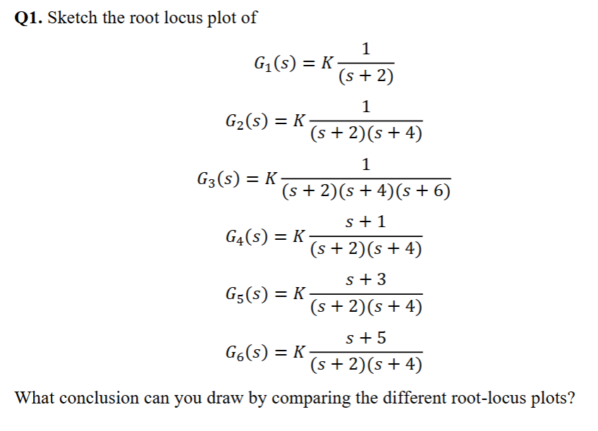 Solved Q1. ﻿Sketch the root locus plot | Chegg.com