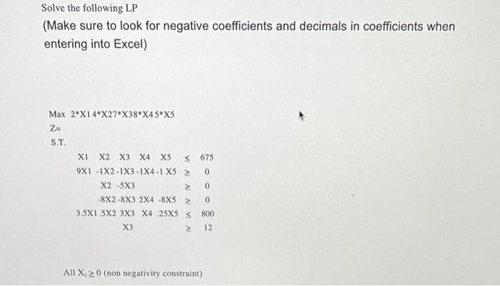 Solved Solve the following LP (Make sure to look for | Chegg.com