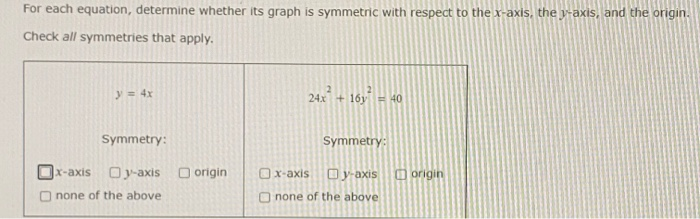 Solved For each equation, determine whether its graph is | Chegg.com