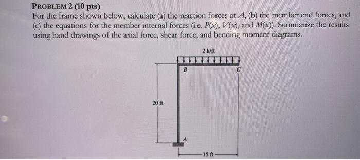 Solved PROBLEM 2 (10 pts) For the frame shown below, | Chegg.com