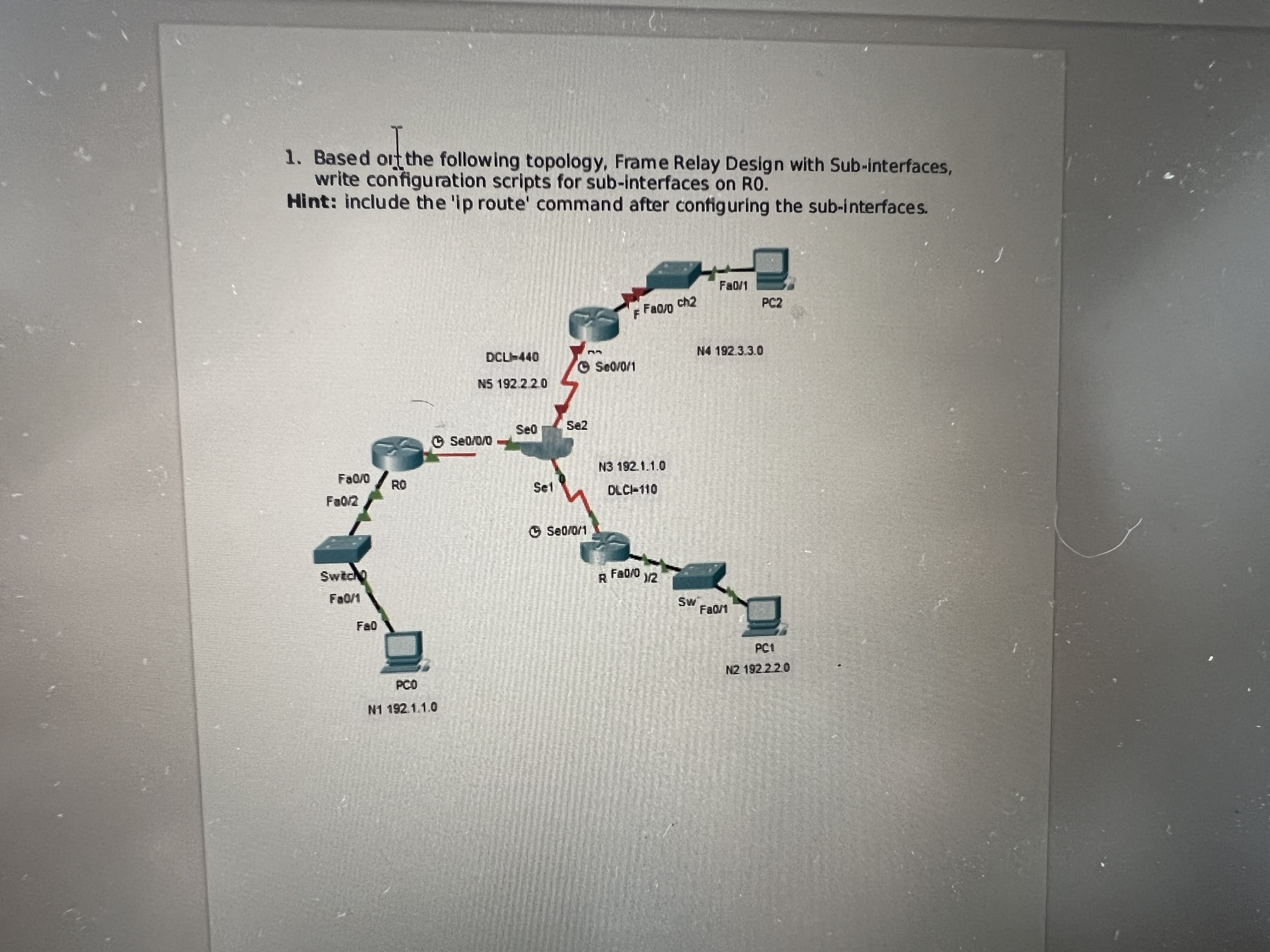 Solved Based oit the following topology, Frame Relay Design | Chegg.com