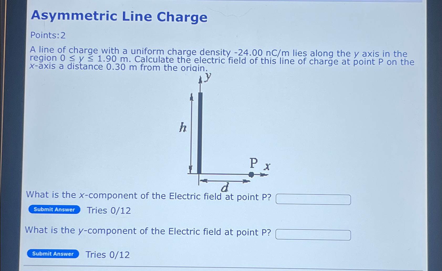 Solved Asymmetric Line ChargePoints: 2A line of charge with | Chegg.com