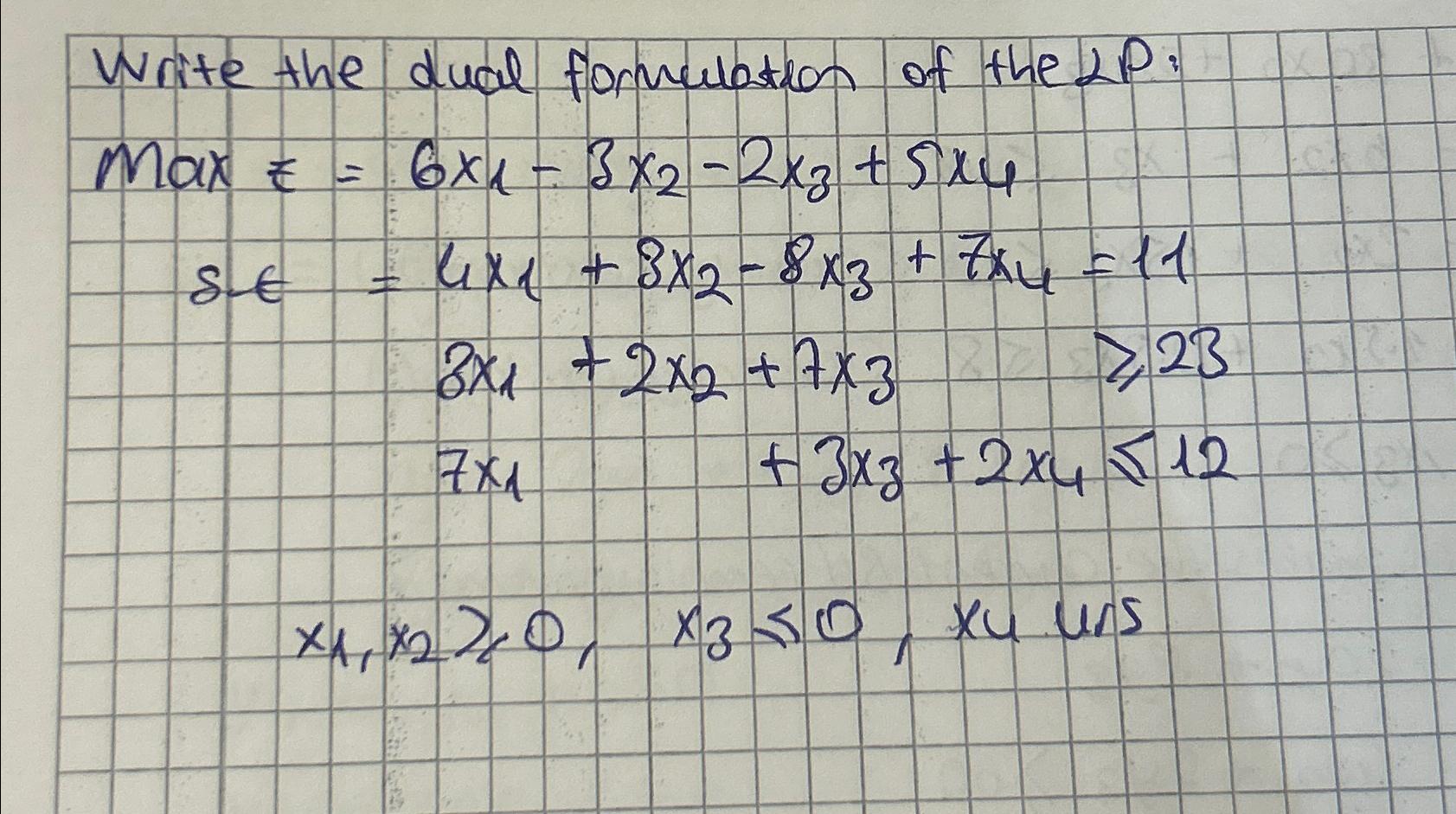 Solved Write the dual formulation of the 2P | Chegg.com