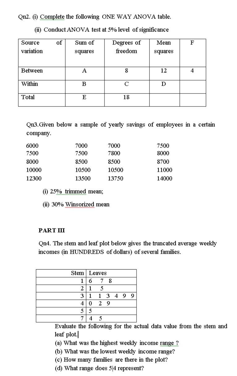 Solved Qn2. (i) Complete the following ONE WAY ANOVA table. | Chegg.com