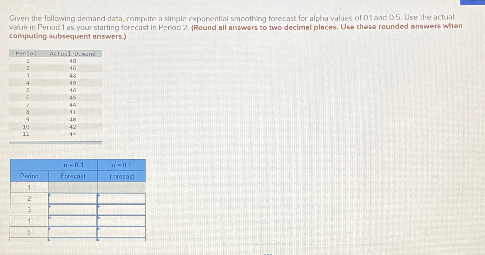 Solved Given the following demand data, compute a simple | Chegg.com