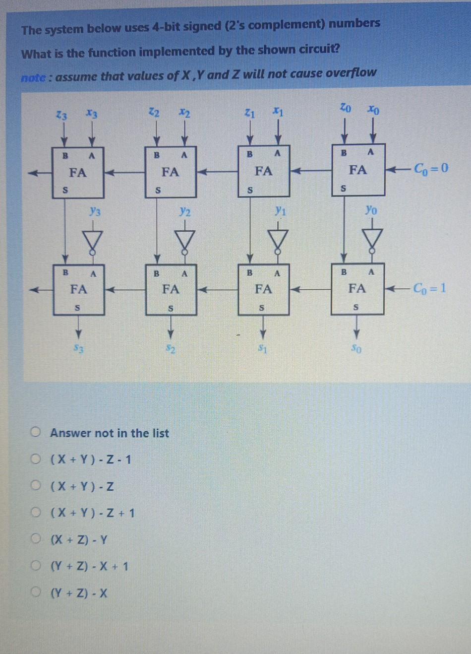 Solved The system below uses 4-bit signed (2's complement) | Chegg.com