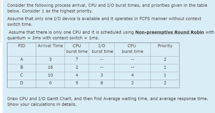 Solved Consider the following process arrival, CPU and I/O | Chegg.com