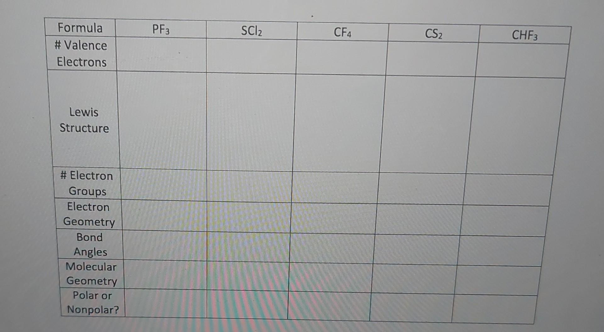Solved \begin{tabular}{|c|l|l|l|l|l|} \hline Formula & PF3 & | Chegg.com