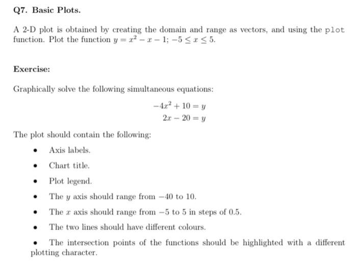 Solved A 2-D plot is obtained by creating the domain and | Chegg.com