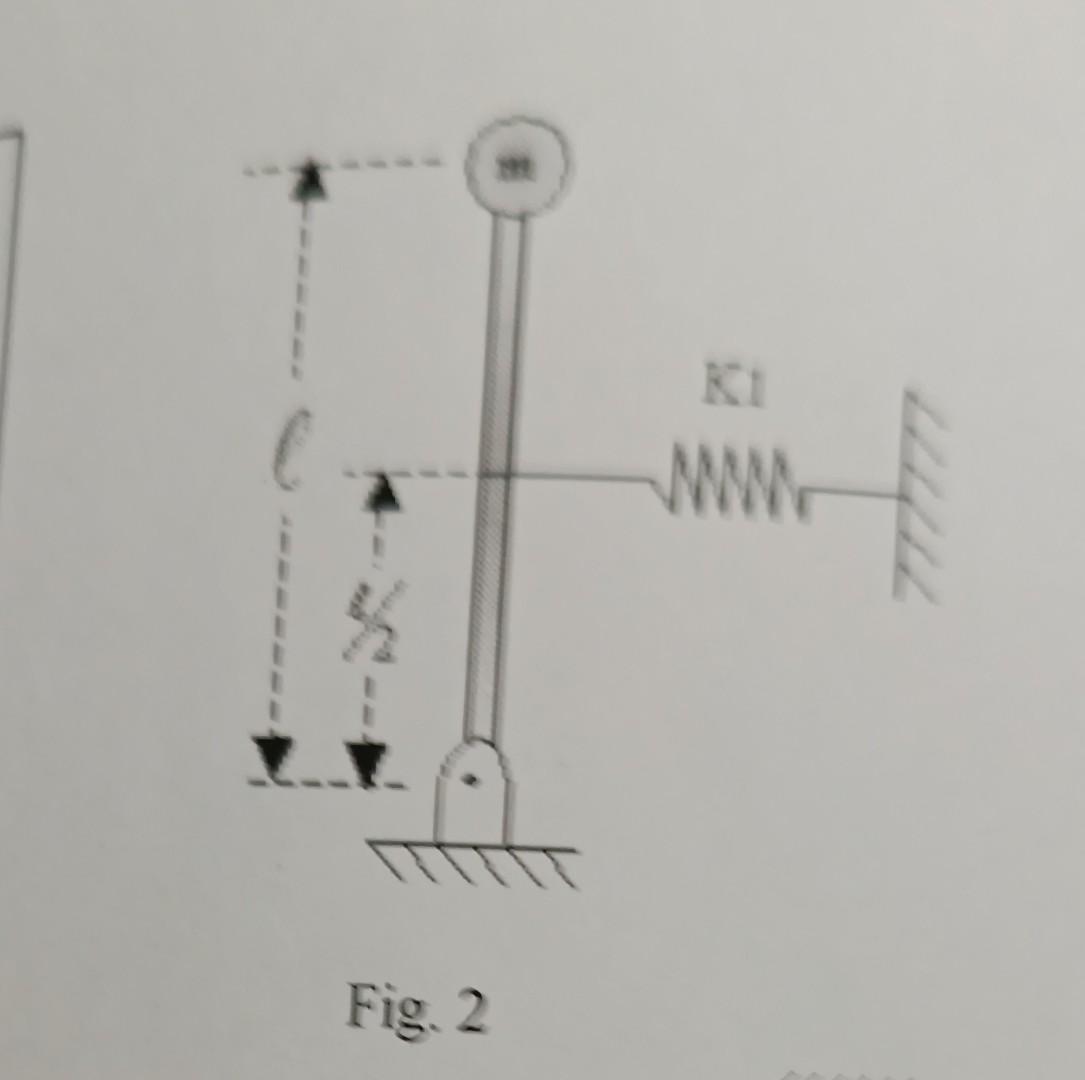 Solved Fig. 2 | Chegg.com