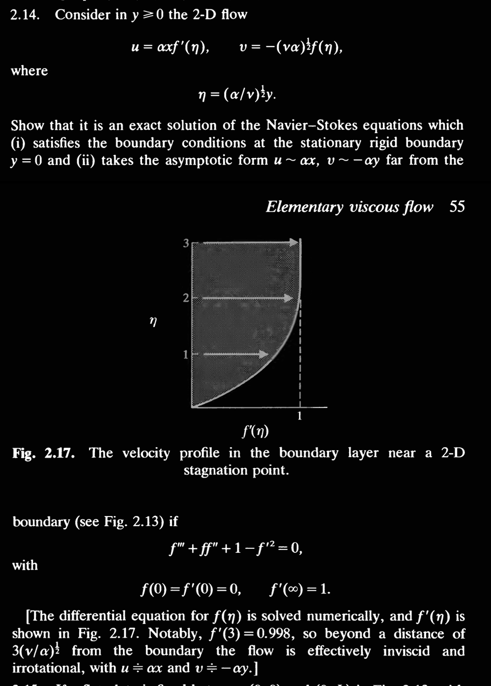 Solved Consider in y≥0 ﻿the 2-D | Chegg.com